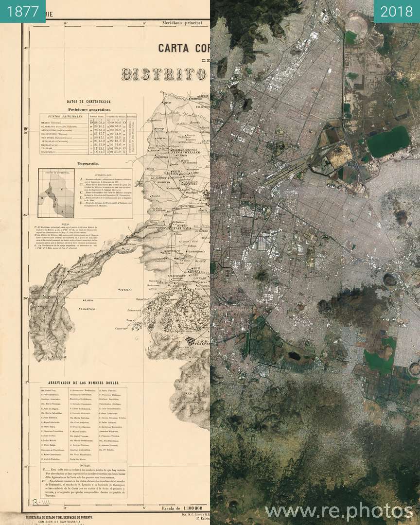 Before and After: Mexico city (CDMX) (1877 & 2018)